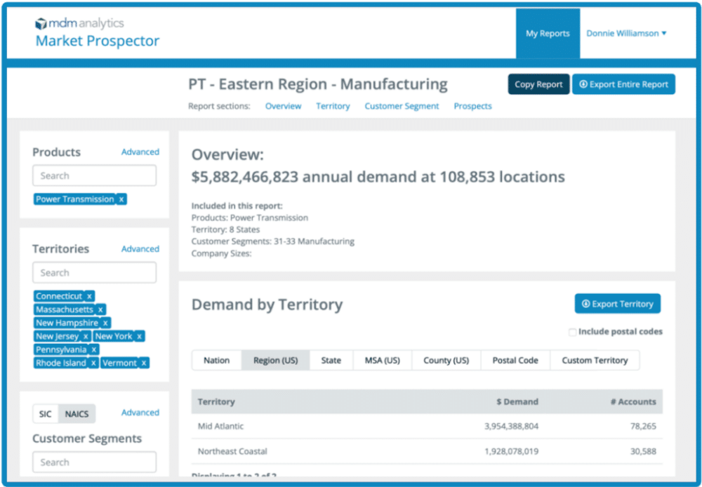 MDM Market Prospector - Modern Distribution Management