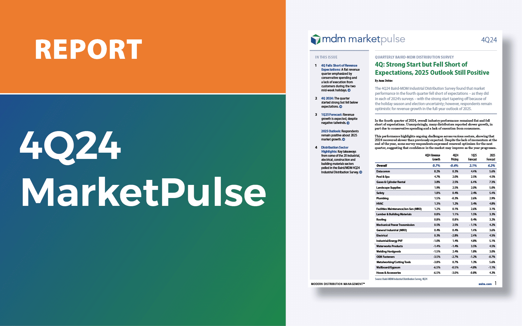 MDM 4Q24 MarketPulse Report - Modern Distribution Management