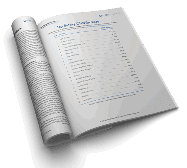 MDM 2025 Top Distributors - Modern Distribution Management