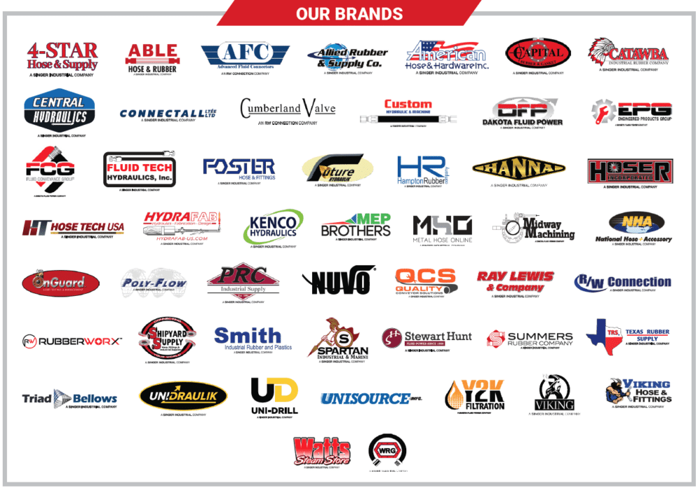 Inside The Operating Model Powering Singer Industrial’s Growth - Modern ...