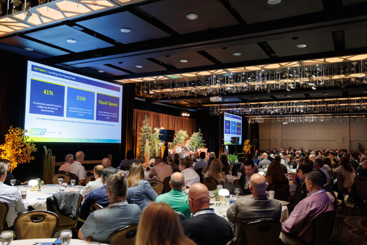 Colorado Sun Highlights AI Adoption in Distribution, SHIFT Conference ...