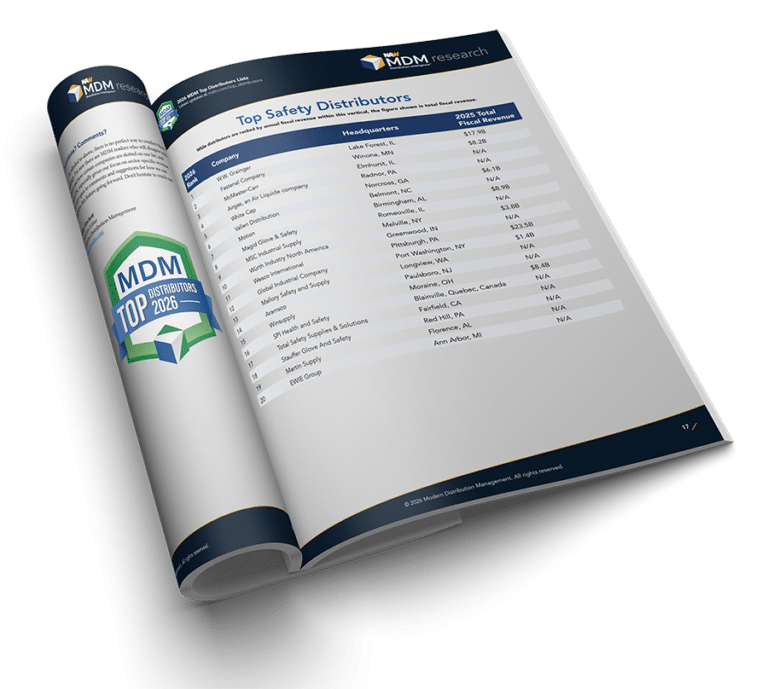 MDM Top Distributors - Modern Distribution Management